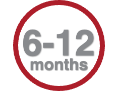 InvokeClarity : Invoke Learning